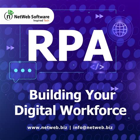 netweb software on linkedin rpa roboticprocessautomation