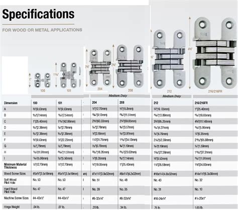 Hinges Soss Hinge Concealed Soss High Capacity Satin Brass Smaller Sizes In Pairs Larger