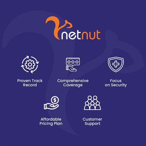 How To Fix Spotify Proxy Settings And Unblock Access To The App