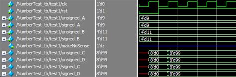 Verilog中有符号数和无符号数在赋值、运算中的区别verilog中无符号数赋值给有符号数 Csdn博客