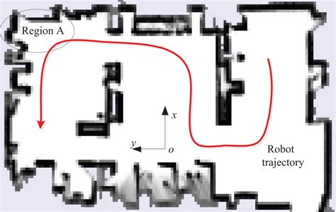 Mobile Robot Self Localization In Unstructured Environments Based On Observation Localizability