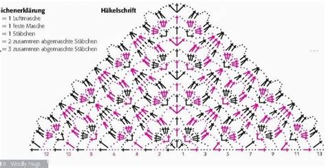 Шаль пышными столбиками крючком схемы и описание