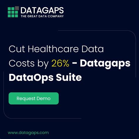 Healthcare With Datagaps Data Testing Automation For Medtech Datagaps