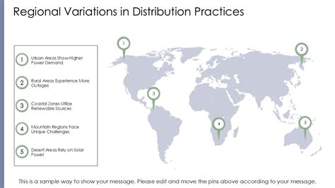 Top 10 Electrical Distribution Powerpoint Presentation Templates In 2025