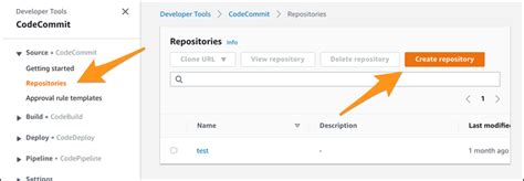 How To Move Your Source Control To Aws With Codecommit