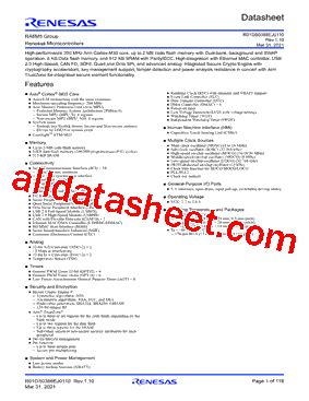Ra M Datasheet Pdf Renesas Technology Corp