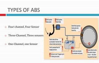 Anti Lock Braking System Abs By Arshad Habib Khan PPTX Auto Technology Automotive