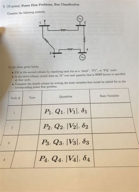 Solved 3 10 Points Power Flow Problems Bus