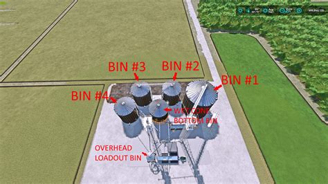 GSI Complex With Dryer Function Dynamic Storage V FS Mod