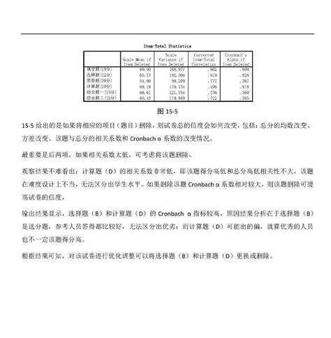 16种常用的数据分析方法 信度分析用什么来分析数据比较有信度 Csdn博客 16种常用的数据分析方法 信度分析用什么来分析数据比较有信度 Csdn博客