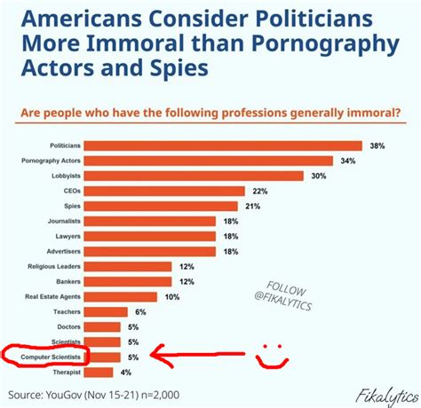 never seen json like this before r programmerhumor