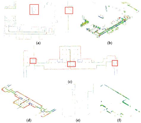The Results Of Vertical Plane Extraction For The Three Datasets Ab