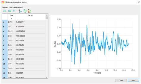 Base Excitation With Time History Function 025 G Applied In The Fe Model Download