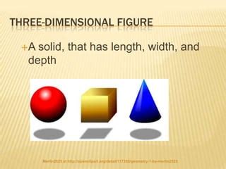 Volume Of Solids K Todd PPT
