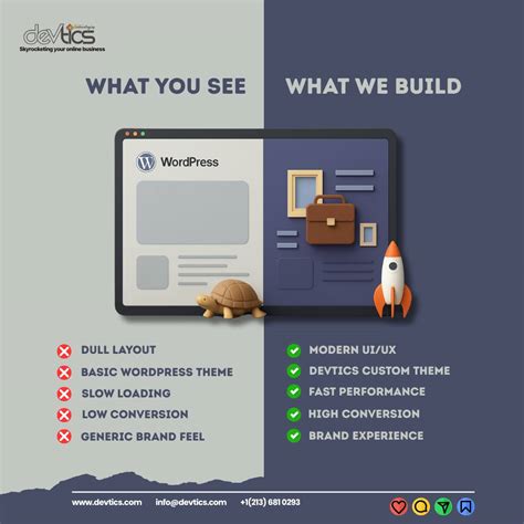 Devtics Technologies Lahore