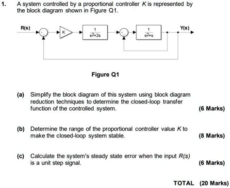 a system controlled by a proportional controller k is represented by
