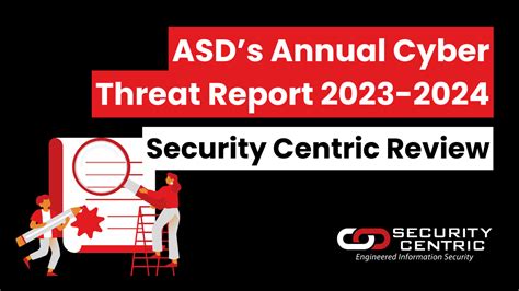 Asds Annual Cyber Threat Report 2023 2024
