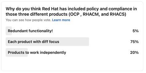 Policy And Compliance In Red Hat Cloud Stack