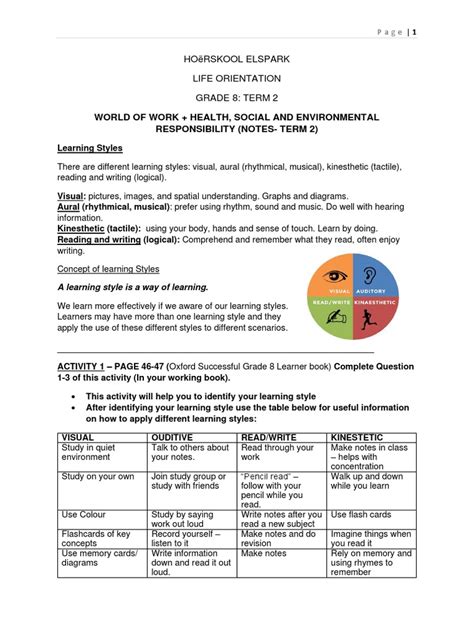Grade 8 Lo Term 2 Notes And Activities 3 August 2020 Pdf Learning