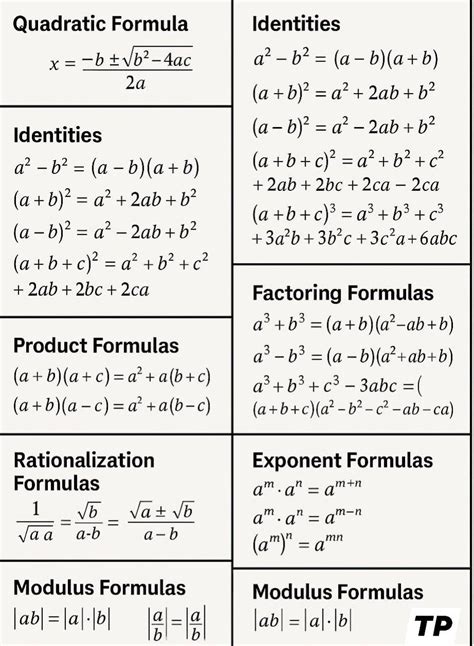 The Physicist Algebraic Formulae Algebra Algebraformulas Maths