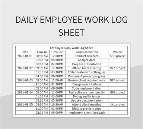 Free Log Sheet Templates For Google Sheets And Microsoft Excel Slidesdocs