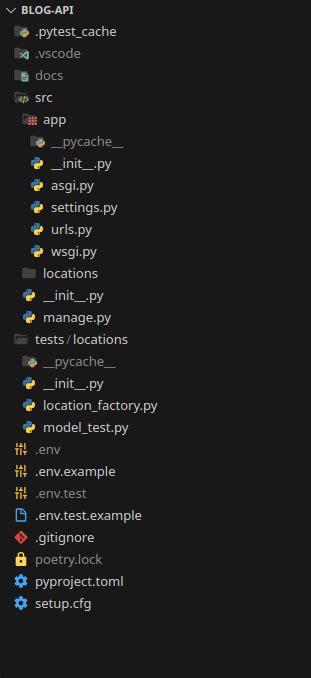 Python Pytest Django No Puede Encontrar Un Proyecto De Django Stack Overflow En Español