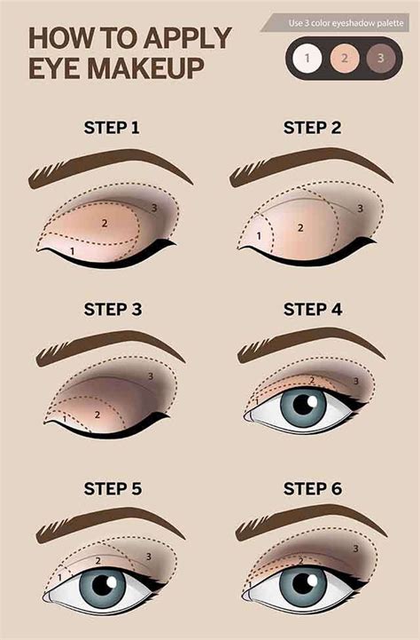 Beginner Eye Makeup Tips Tricks Step By Step Eye