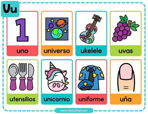 Letra E Para Niños Dibujos Con La E Preescolar Material Didactico