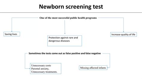 Newborn Screening Tests Pptx
