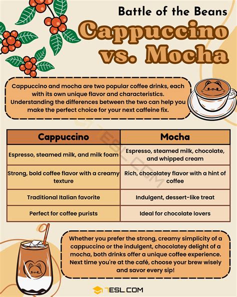enzyme vs jest vs mocha at sandra galvez blog