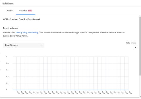 Events For Api Created Pages Are Not Being Captured Fullstory Help Center