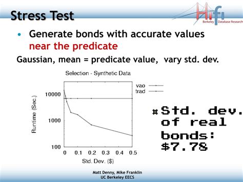 Ppt Adaptive Execution Of Variable Accuracy Functions Powerpoint Presentation Id9642645