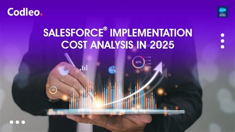 How Much Does Salesforce Implementation Cost In 2025