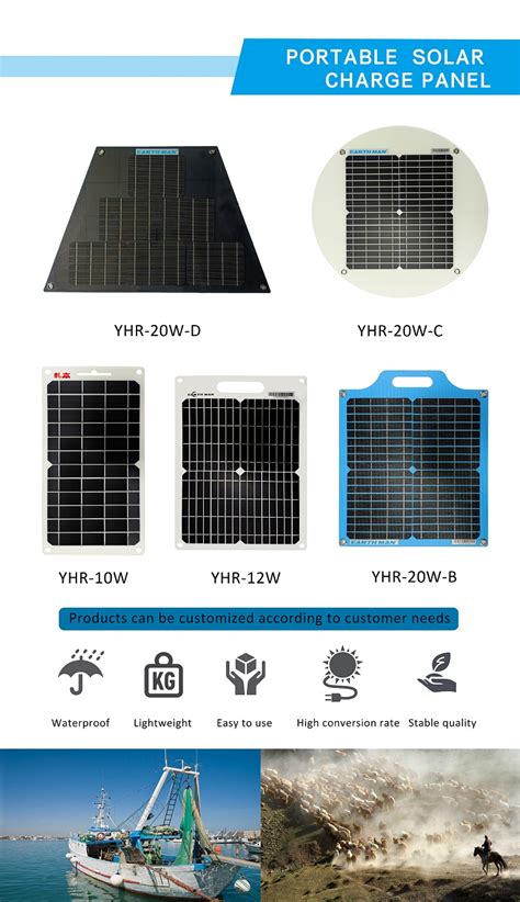 Portable Solar Charge Panel China Linklight Solar Energy Manufacturer
