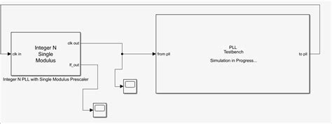 Signal Analysis PLL Simulink Out Signal Processing Stack Exchange