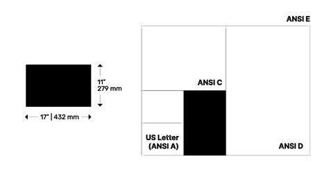 A7 Paper Dimensions And Drawings A7 Paper Dimensions And Drawings