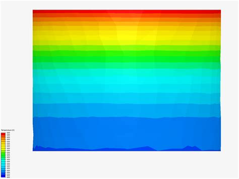 Engr 275 Homework 9 By Tfroelich Simscale