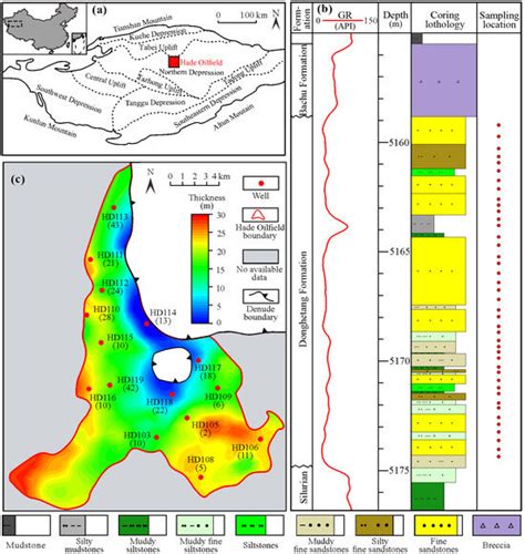 Fractal Dimensions Of Particle Size Distribution In Littoral Sandstones