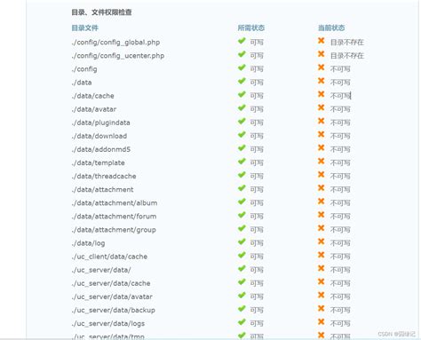 基于lamp架构的论坛搭建 技术论坛搭建项目 囚绿记的博客 csdn博客