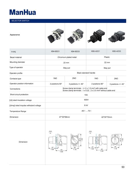 XB BD Way Selector Switch Push Button Switch Rotary Three Position NO Products ManHua