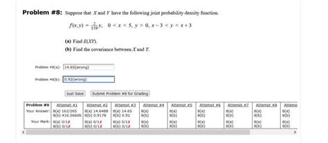 Solved Problem Suppose That X And Y Have The Following Chegg
