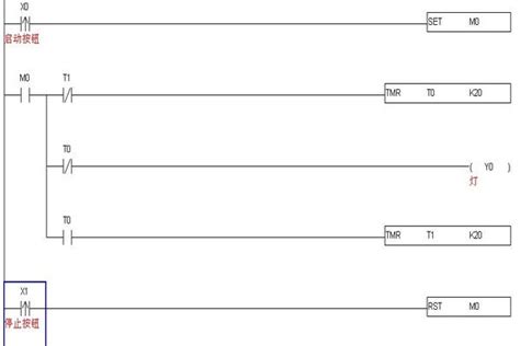 一个启动按钮按下控制一盏灯亮2秒 灭2秒然后依序循环。按钮在按一下都停止。用台达plc梯形图 Zol问答