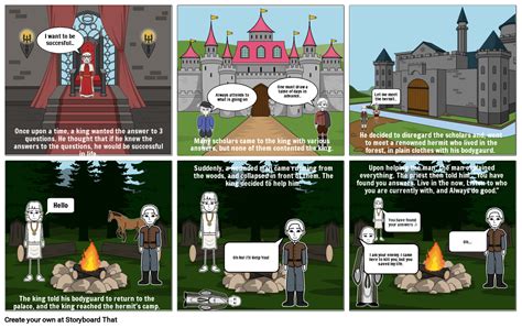 The Three Questions Storyboard By Bacad6e4