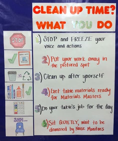 Empower Babes With Anchor Charts For Effective Classroom Management