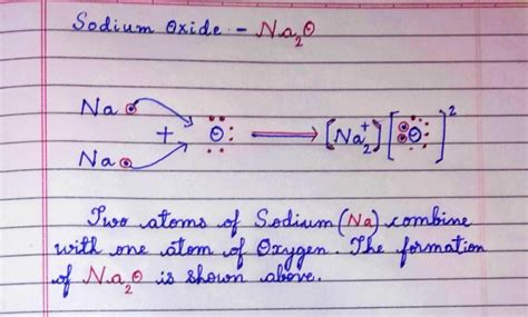 Electron Dot Structure For Sodium
