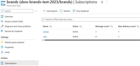 Azure Api Management To Azure Service Bus · By Alex Code Blog