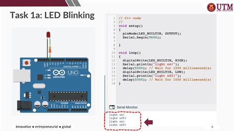 Introduction To Arduino Board E Portfolio