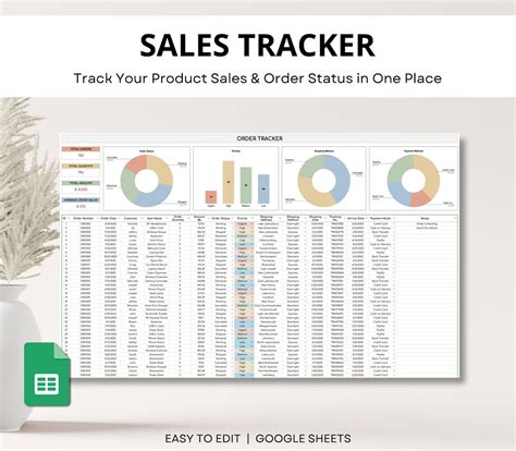 Simple Sales Tracker Spreadsheet Sales Profit Analysis Sales