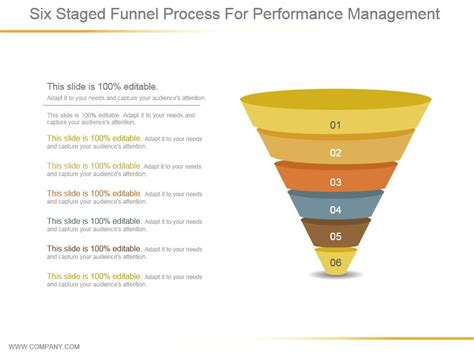 Six Staged Funnel Process For Performance Management Ppt Samples PowerPoint Presentation