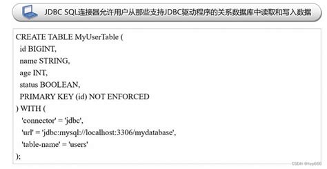 Flink学习31table Api And Sql之注册表flink Sql注册表 Csdn博客